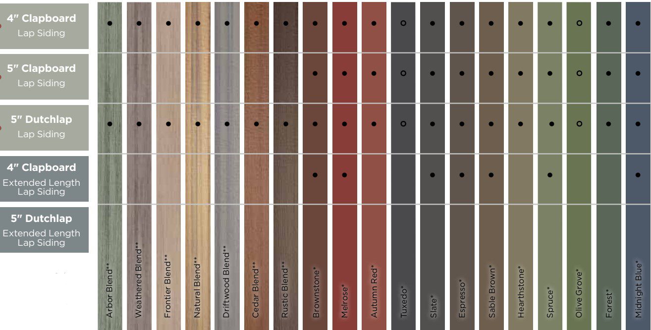 CertainTeed Siding New Jersey - Home Improvement Company